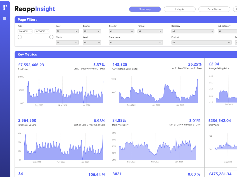 Reapp Insight v2.19 Update - Reapp